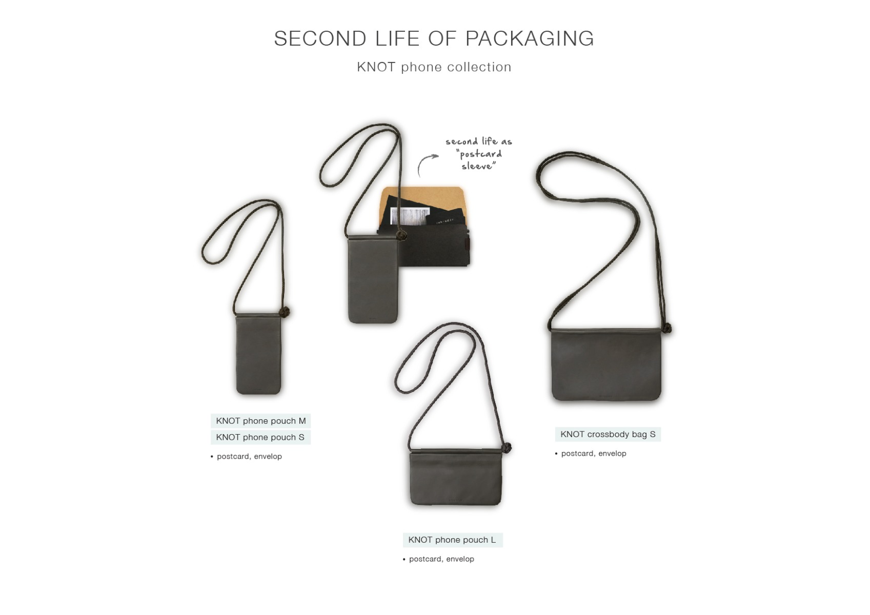 Secondlife packaging
